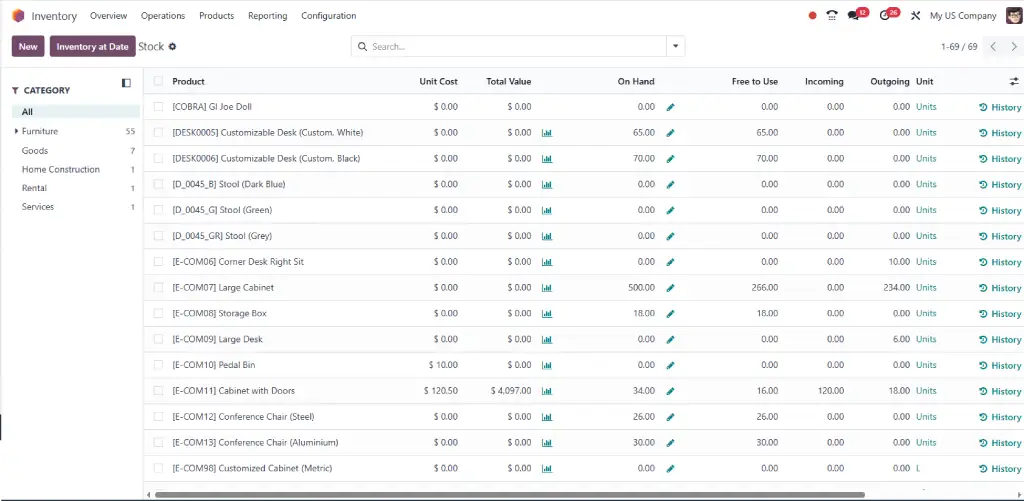ERP Solutions - D - Tech